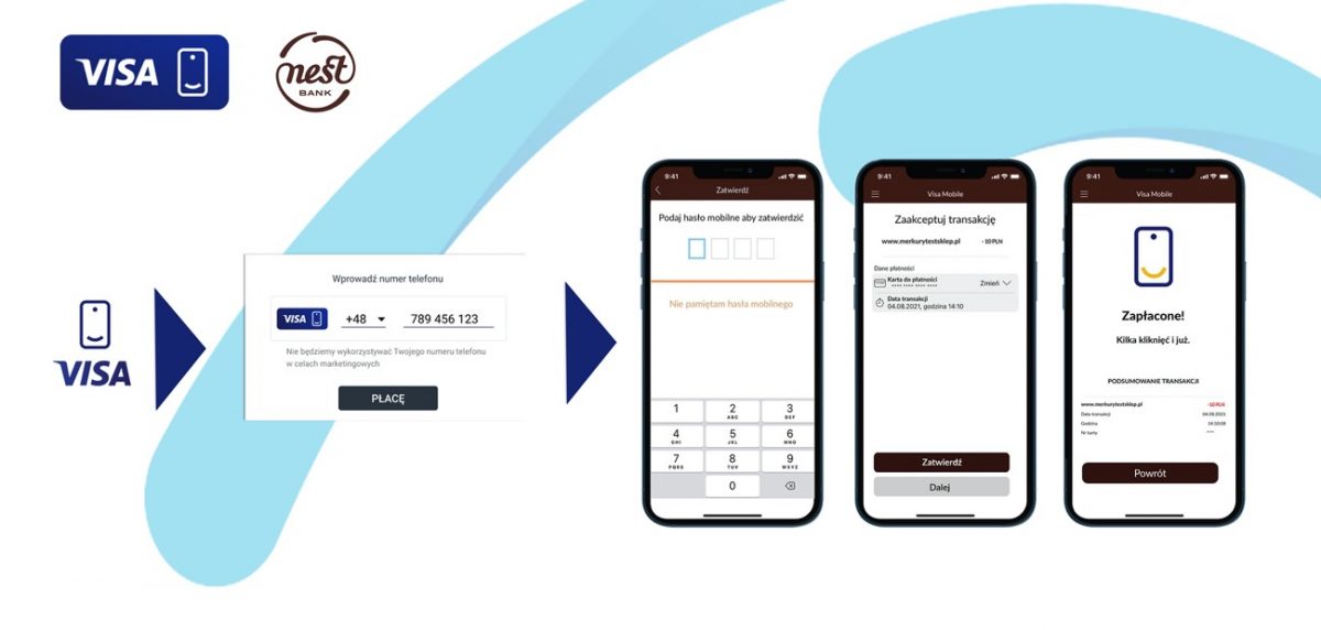 Visa Mobile. Nowa metoda płatności dostępna w Nest Banku » Fintek.pl